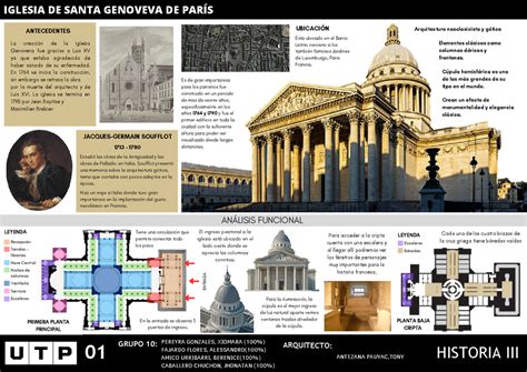 Iglesia De Santa Genoveva De París Leyenda Escaleras Bóvedas