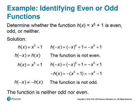 Precalculus Essentials Ppt Download