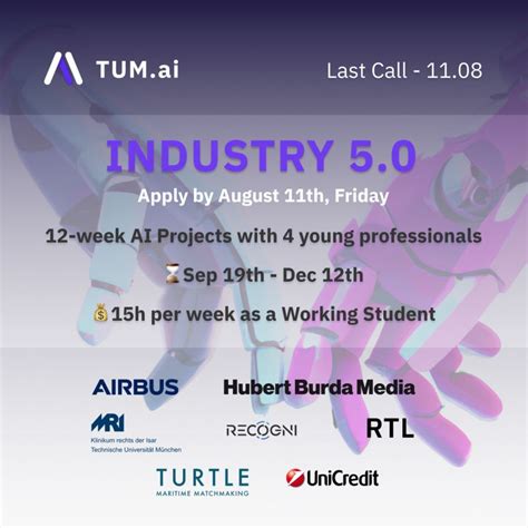 Aleksandr Gorbunov On Linkedin Wanna Know How Ive Been Catching Up