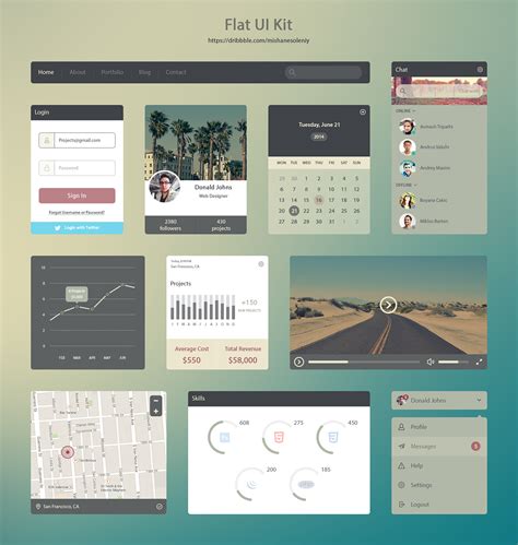 Flat Ui Kit Behance