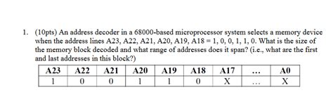 Solved An Address Decoder In A 68000 Based Microprocessor