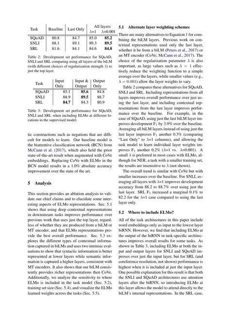 deep contextualized word representations