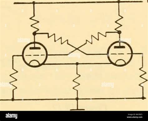 Electronic Apparatus For Biological Research HT Figure TRIANGULAR WAVE GENERATORS The