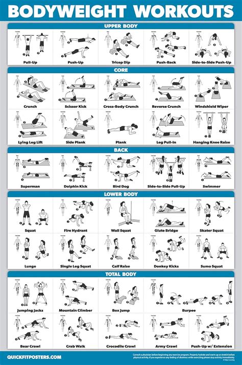 Bodyweight Exercises Chart Pdf In Workout Chart Bodyweight My Xxx Hot