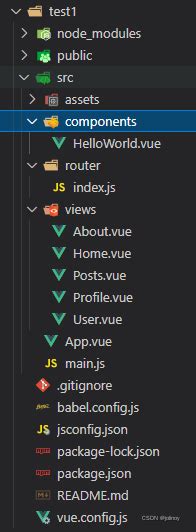 Vue Router中子路由内容不显示vue 子路由内容不显示 Csdn博客