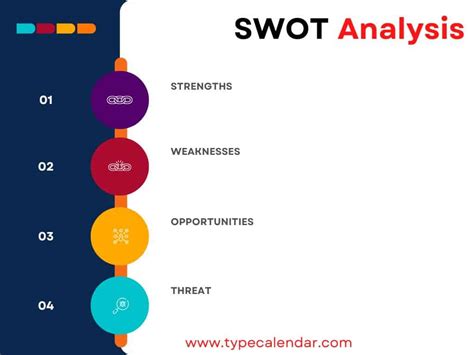 Swot Analysis Examples And Templates 2023 • Asana 44 Off