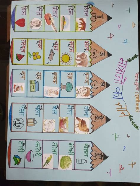 32 Hindi Projects Ideas In 2025 Hindi Language Learning Teaching