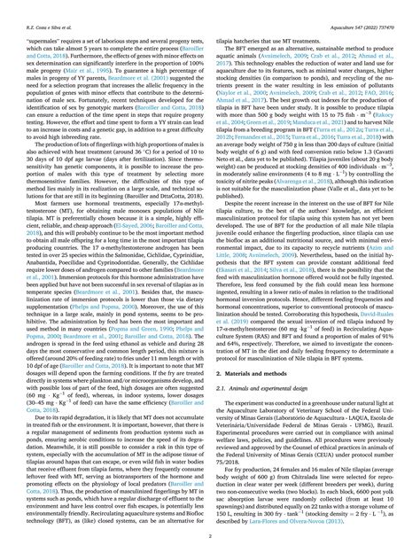 Masculinization Protocol For Nile Tilapia In Biofloc Technologypdf