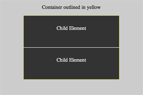 How To Vertically Center Unknown Rows Of Content Inside A Fixed Container Vanseo Design