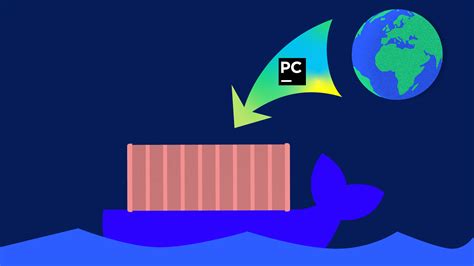 Docker As Remote Interpreter For Pycharm Professional Inovex Gmbh