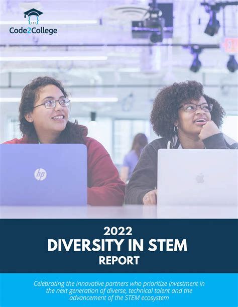 Code2college Diversity In Stem Report • Interns • Partners