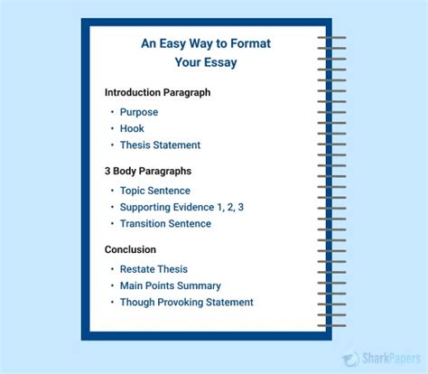 Introduction Paragraph Template