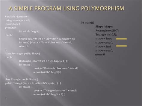 Polymorphism Ppt