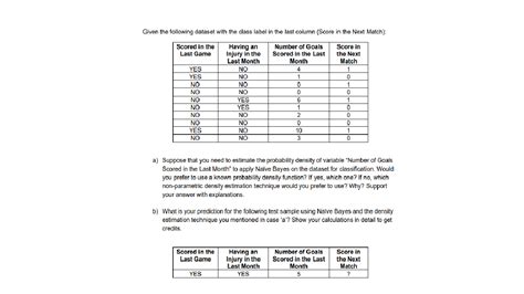 Given The Following Dataset With The Class Label In Chegg Com