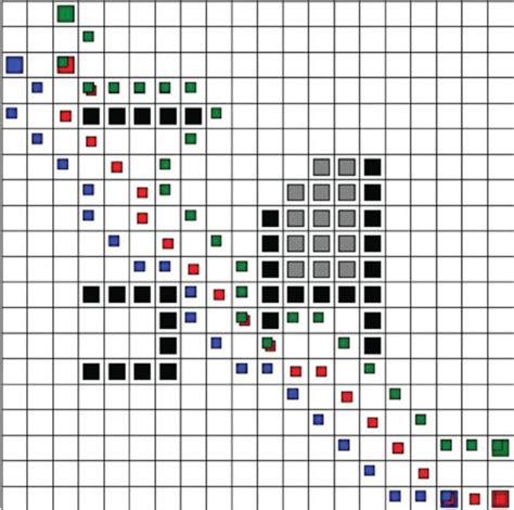 In A Static Obstacle Environment Download Scientific Diagram