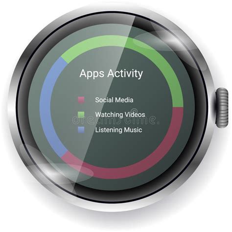 Smartwatch App Usage Duration Ui Display With Circular Activity Chart