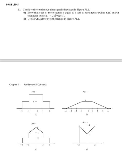 solved problems 1 1 consider the continuous time signals