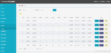 java vue计算机毕设g timecar汽车主题网站【源码 程序 论文 开题】 csdn博客