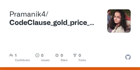 GitHub Pramanik CodeClause Gold Price Prediction