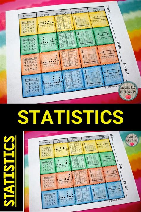 statistics card sort activity dot plot frequency table histogram