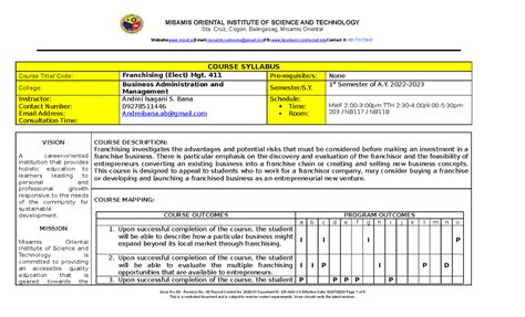 Franchising Syllabus Sysllabus Misamis Oriental Institute Of Science And Technology Sta