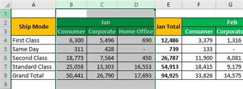 group data in excel group and view collapsed grouped data