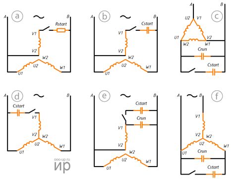 3 Phase Induction Motor Equivalent Circuit Diagram Wiring Diagram