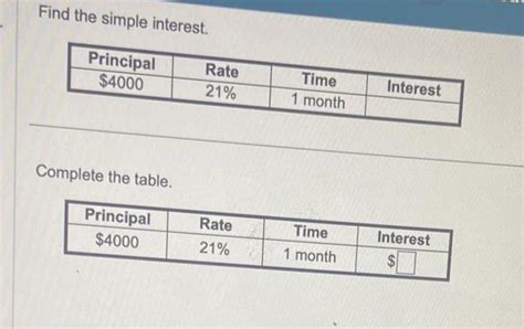 Answered Find The Simple Interest Principal 4000 Complete The Table