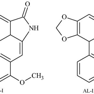 Aristolactam Structures Download Scientific Diagram