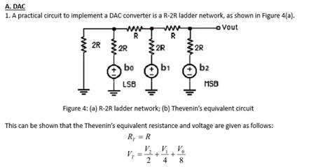 Solved A DAC A Practical Circuit To Implement A DAC Chegg
