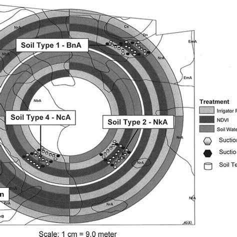 Plot Map Showing The Different Soil Types Included In The Study And Download Scientific Diagram