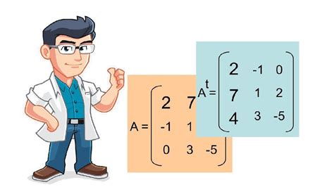 Matriz Traspuesta SimÉtrica Y AntisimÉtrica Ejercicios Resueltos Youtube