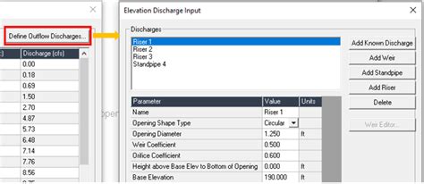 modified puls storage routing by detention basin analysis of hydraulic