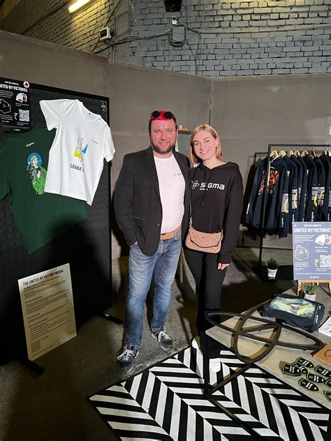 Підсумки березня Sigma Software Unity Fund