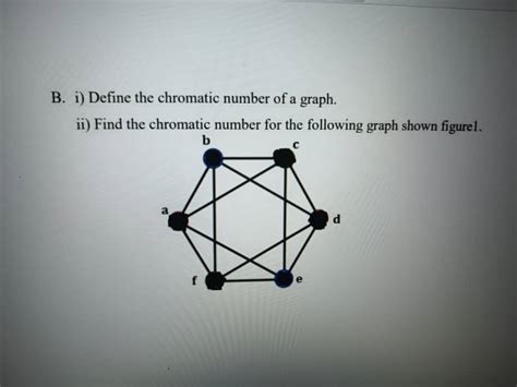 Solved B I Define The Chromatic Number Of A Graph Ii Chegg Com