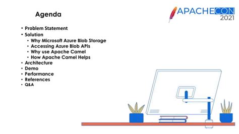 Process Batch Transaction Using AzureBlob Integration With Apache Camel PPTX Computing