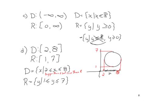 Relations And Functions Quiz Correction June 2 Ppt