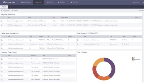 Hunting For Psexec Artifacts In Your Enterprise