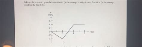 Solved 5 From The V Versus T Graph Below Estimate A The