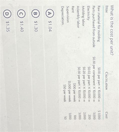 Solved What Is The Cost Per Chegg Com