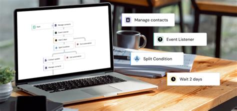 15 Email Automation Examples For Your Next Workflow 2025 Mailjet