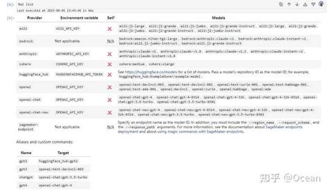 Jupyter 大升级，借助大模型在聊天中即可完成代码生成修改，使用体验如何？将对程序员产生哪些影响？ 知乎