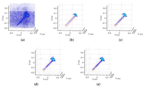 array three dimensional sar imaging via composite low rank and sparse prior