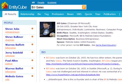 an entity summarization page for the query bill gates generated by