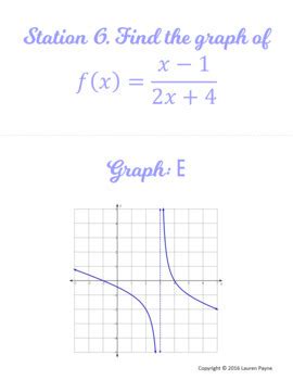 Graphing Rational Functions Scavenger Hunt By Lauren Payne TpT