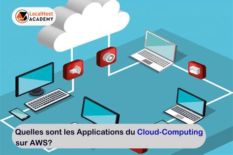 quels sont les différentes applications du cloud computing sur aws