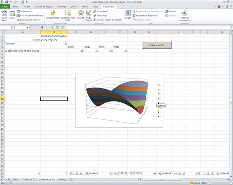 Código De Visual Basic Para Aplicaciones Análisis Numerico