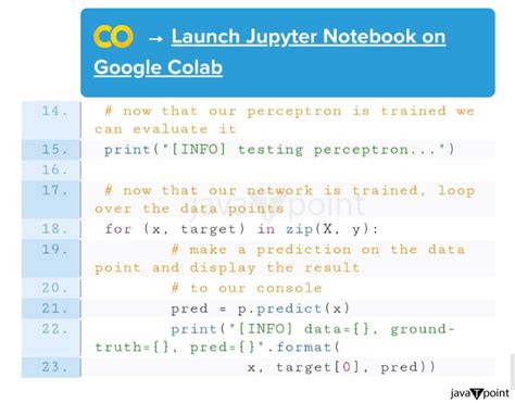 Perceptron Learning Algorithm In Python Tpoint Tech