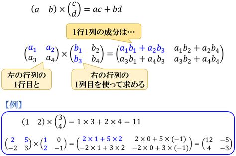 行列とは？行列の足し算・引き算・かけ算とその有用性【3次元以上のデータを一括計算する知恵】｜アタリマエ！