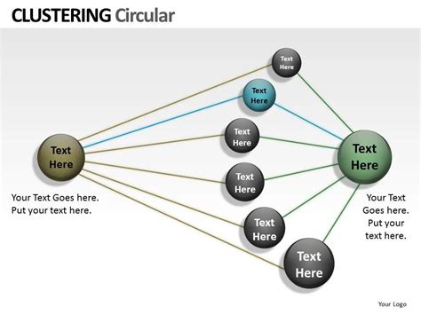 Clustering Circular Ppt 6 Powerpoint Presentation Designs Slide Ppt
